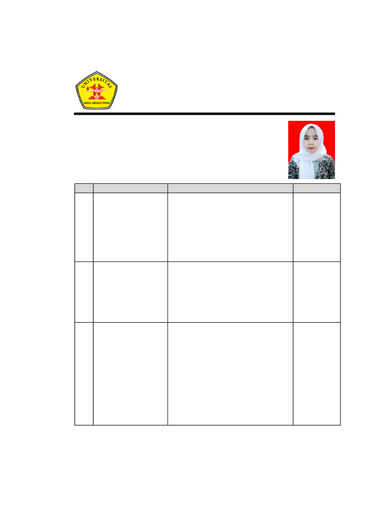 Lembar Revisi Setelah Sempro | PDF