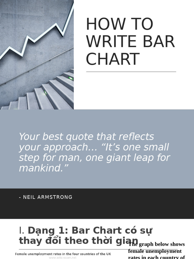 How To Write Bar Chart | PDF