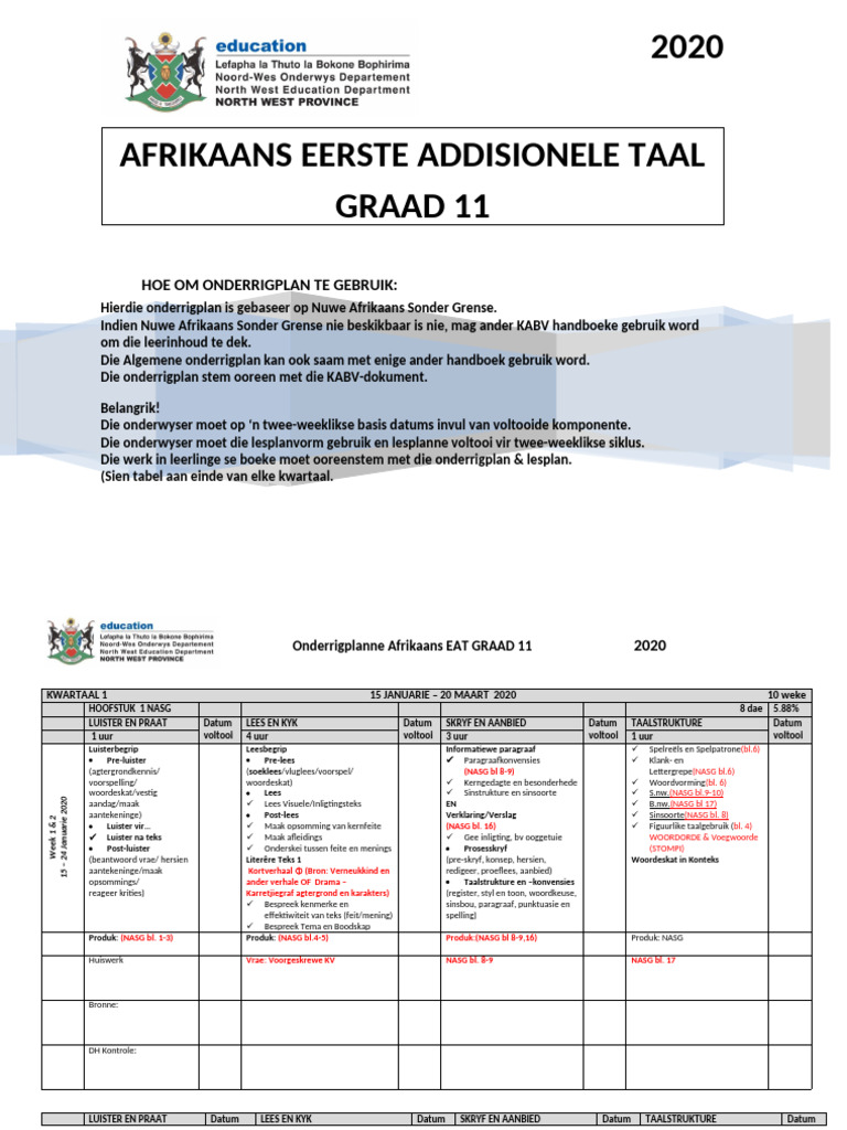 Afrikaans 2020 Atp Eat GR 11 | PDF