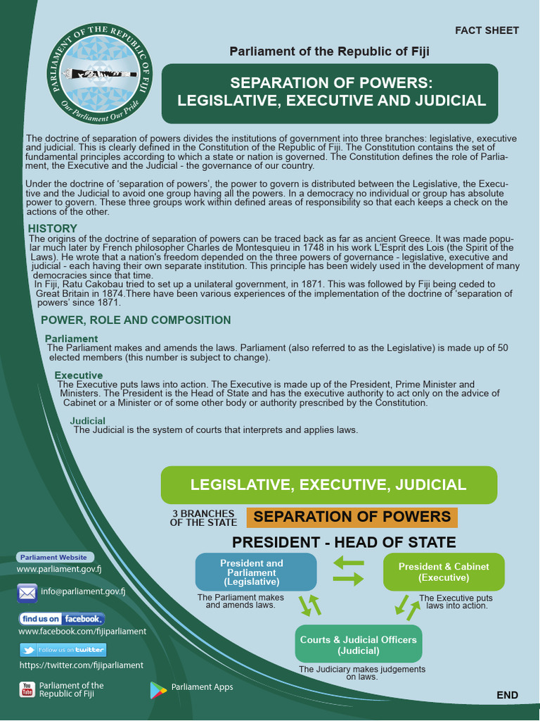 SEPARATION OF POWERS PARLIAMENT EXECUTIVE AND Judiciary | PDF ...