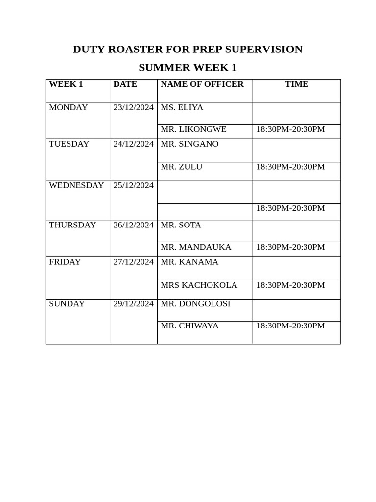 Duty Roaster For Prep Supervisio1 | PDF