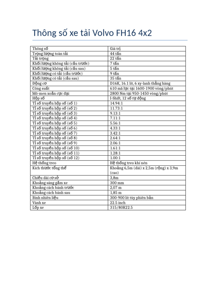 Volvo FH16 4x2 Specs With Gear Ratios | PDF