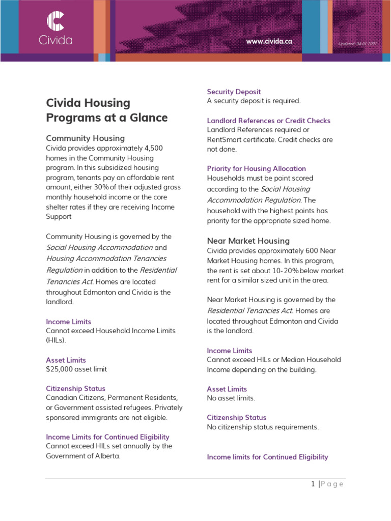 Civida Housing Programs Overview | PDF | Alberta | Public Housing