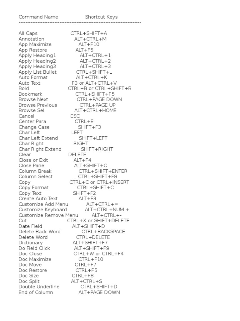 Ms Word 2007 Shortcut Keys | PDF | Microsoft Word | Hyperlink