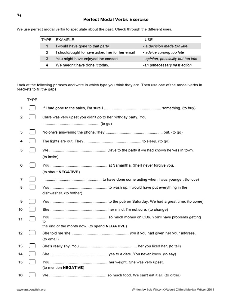 Perfect Modal Verbs Exercise | PDF