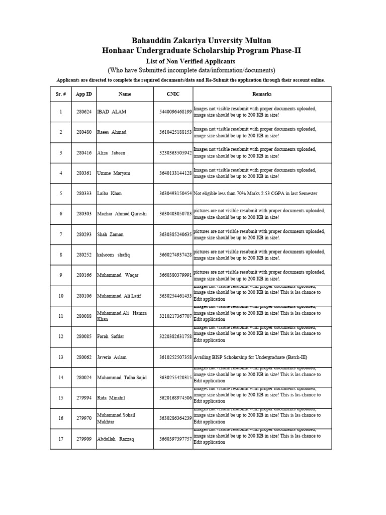 Non-Verified Applicants List for Scholarship | PDF