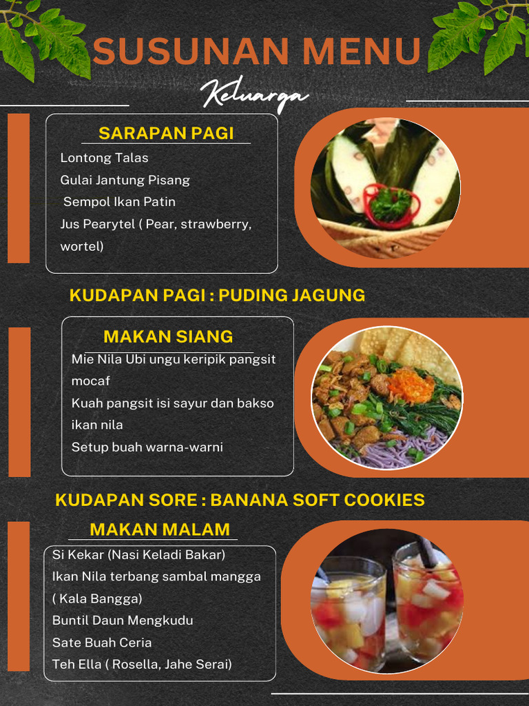 Susunan Menu | PDF