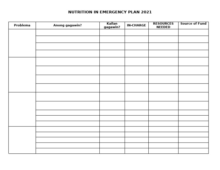 Nutrition in Emergency Plan | PDF