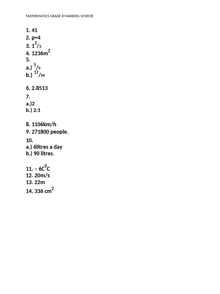 g8 Math Marking Scheme 2024 Teacher - Co .Ke 7 | PDF