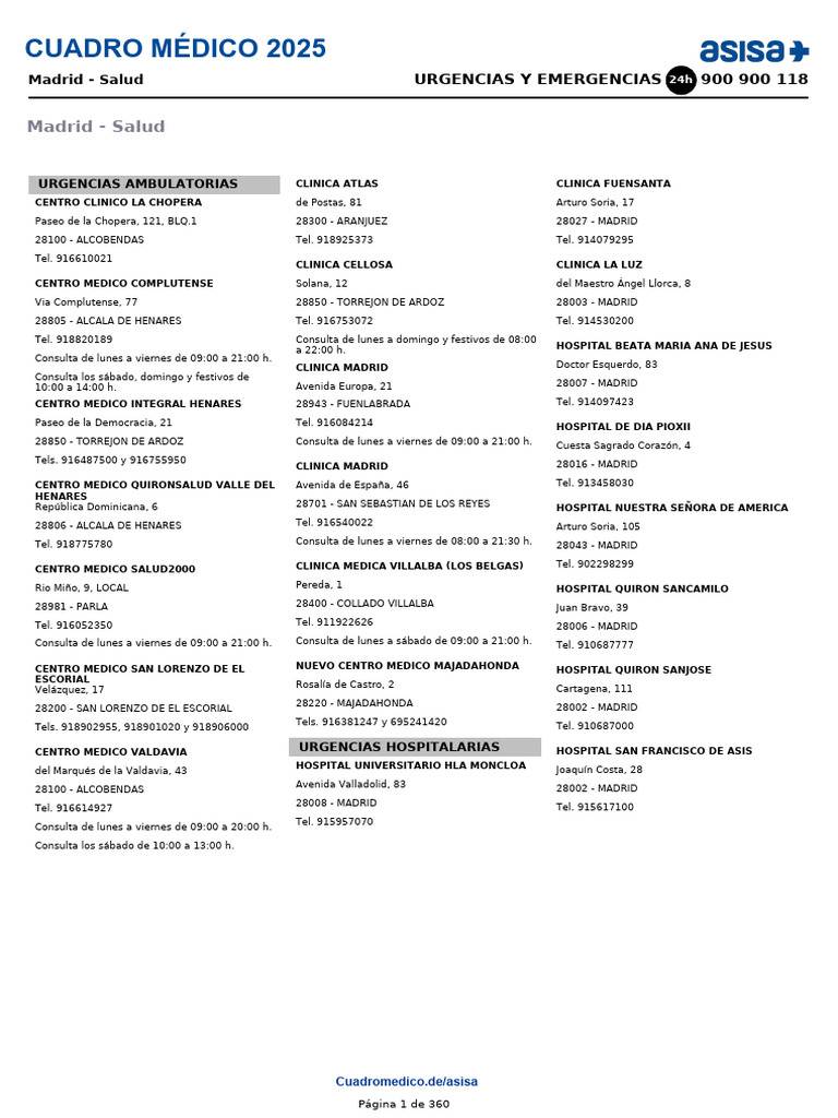 Cuadro Médico Asisa Madrid 2025 | PDF | Madrid