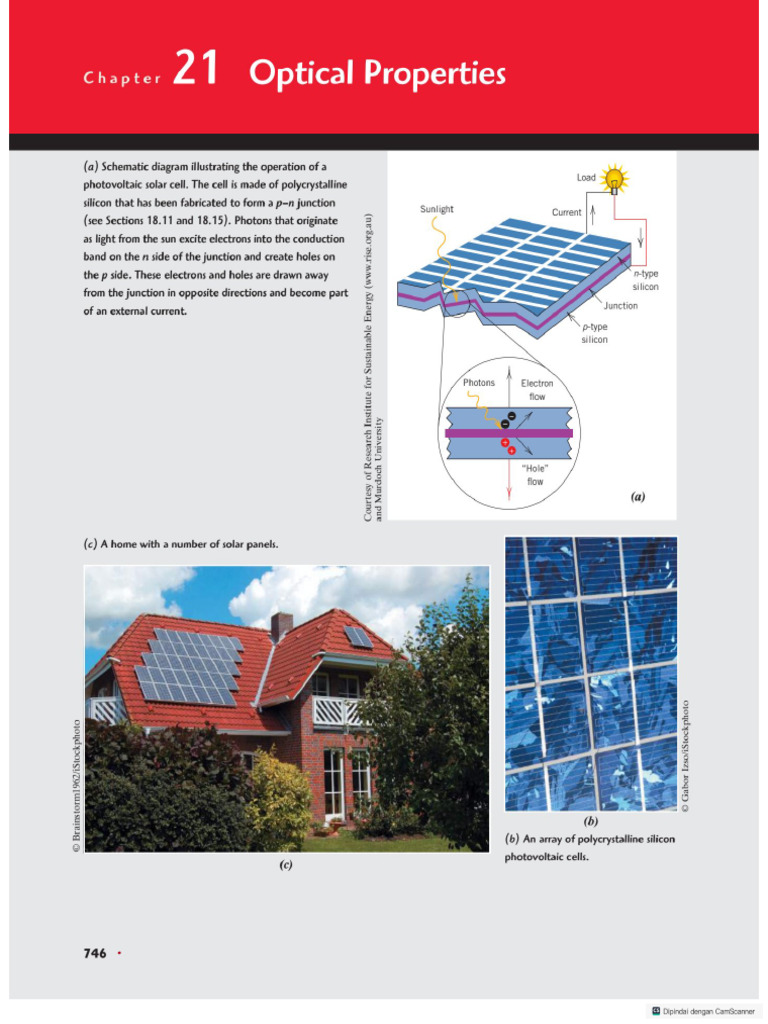 Chapter 21 Rels | PDF