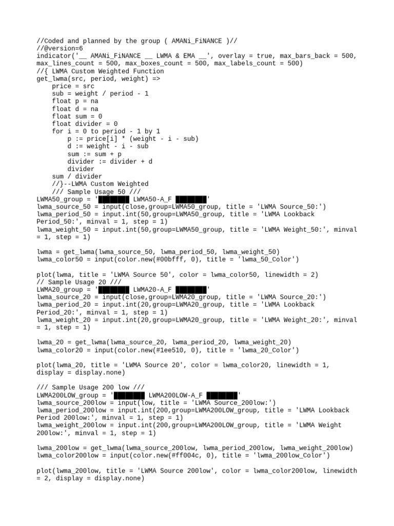AMANi_FiNANCE-LWMA & EMA-Round Levels&ATR&insidebar | PDF | Image Processing | Visual Perception
