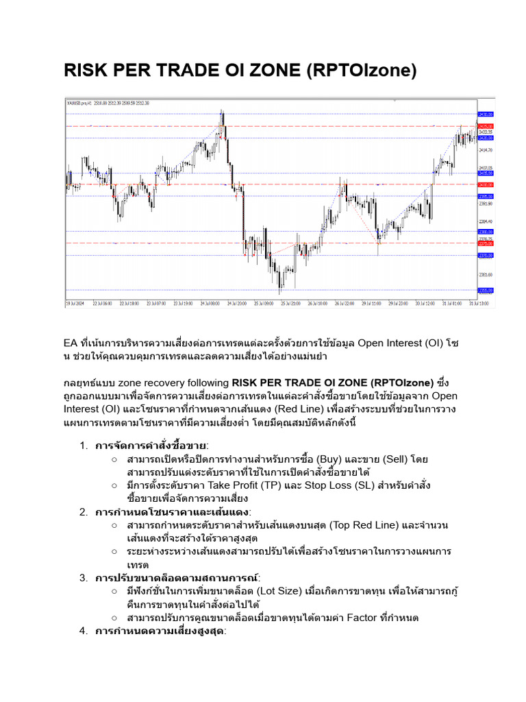RISK PER TRADE OI ZONE (RPTOIzone) | PDF