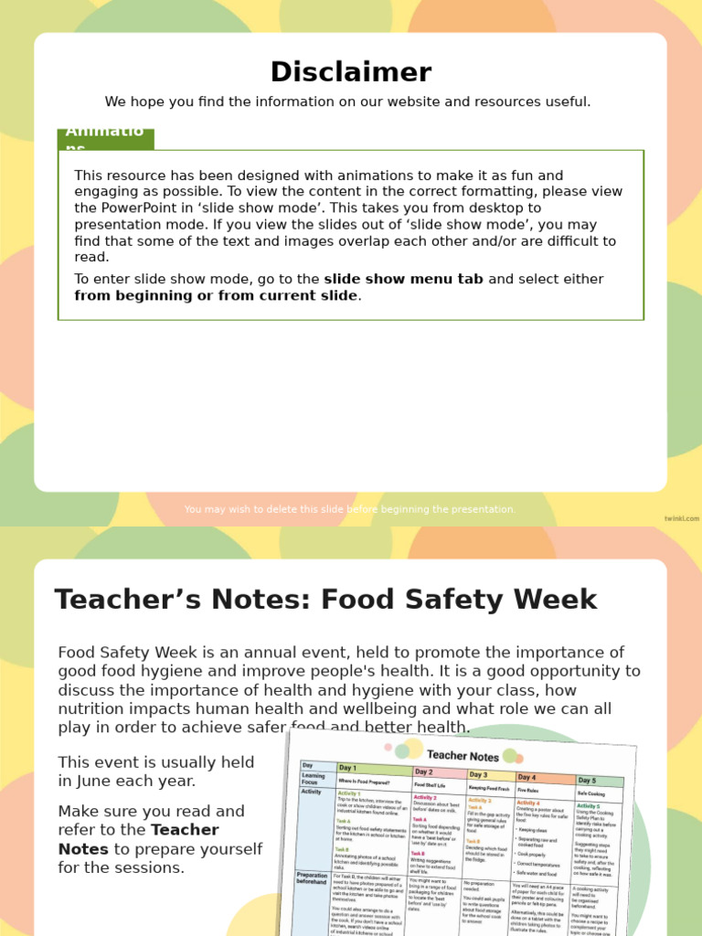 Food Safety Week Teaching Guide | PDF | Foods | Shelf Life