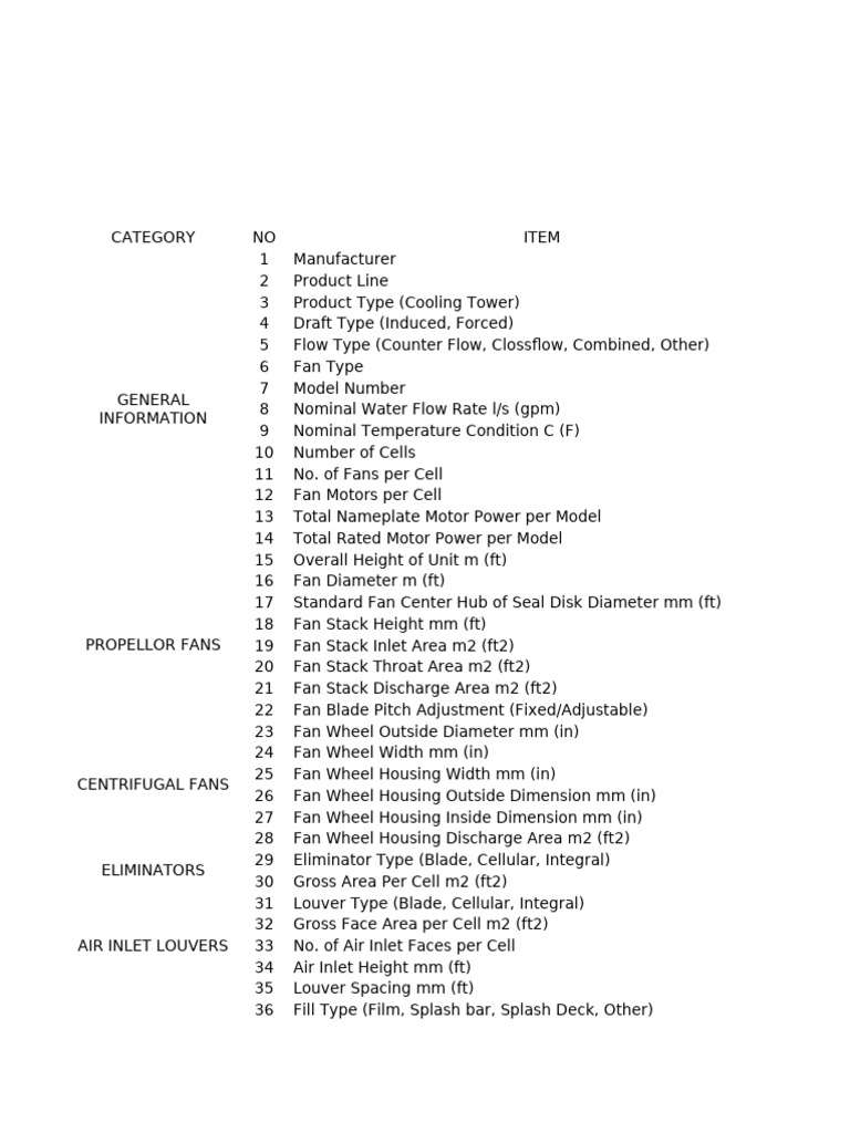 Datasheet CTI - Copy | PDF | Mechanical Engineering | Continuum Mechanics