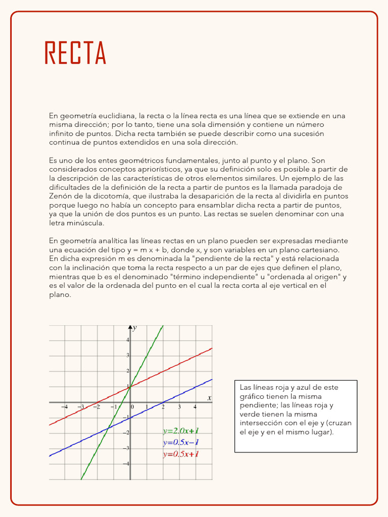 Definición de la Recta en Geometría | PDF