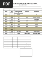 Annual Exam 2024-25 Time Table | PDF
