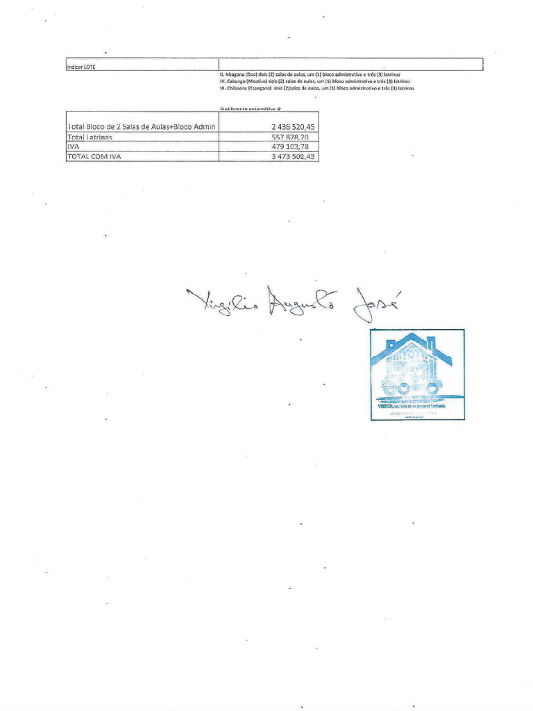 Mapa de Quantidades Escola Tsangano | PDF