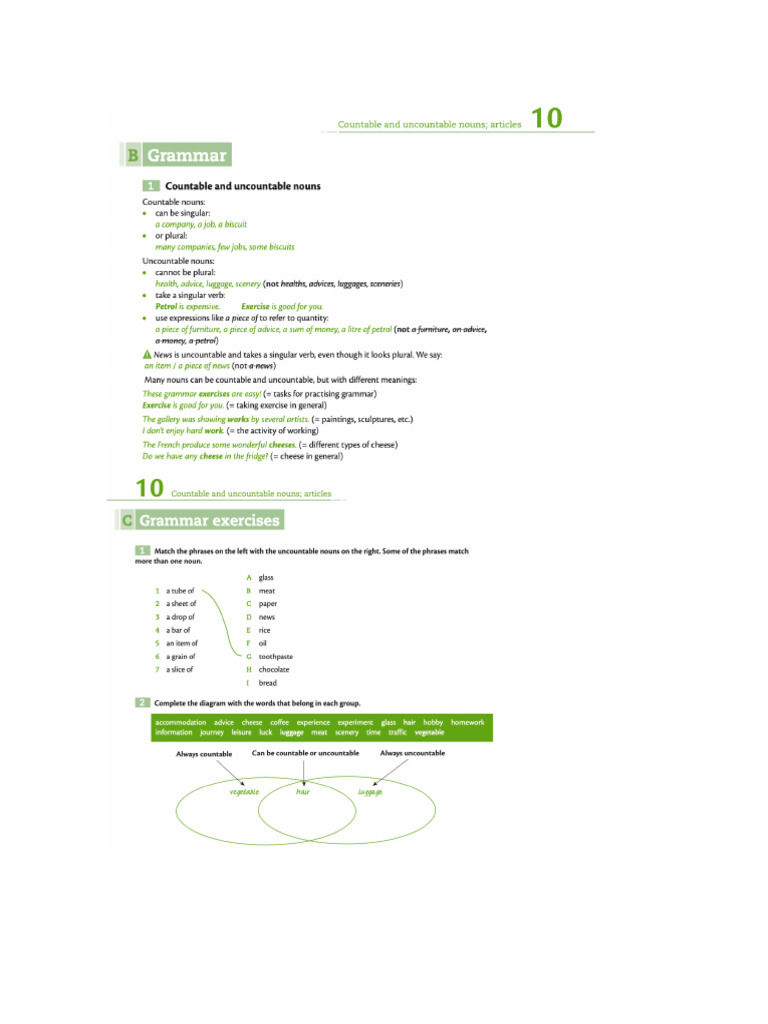 Countable And Uncountable Pdf
