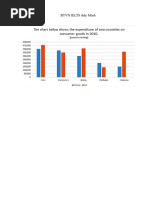 Azuma Seat Maps | PDF | Land Transport | Service Industries