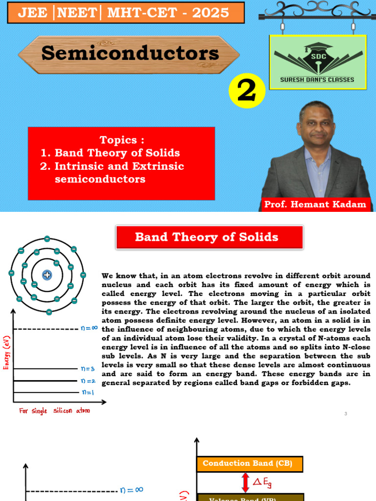 Semiconductors: Band Theory Explained | PDF | Semiconductors | Doping ...
