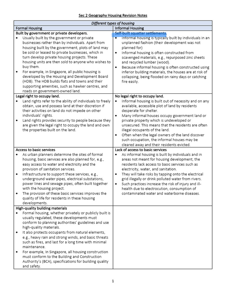 Sec 2 Geography: Housing Notes | PDF | Pollution | Air Pollution