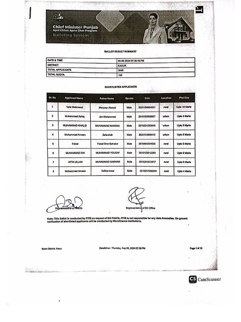 Kasur Novela Overview | PDF