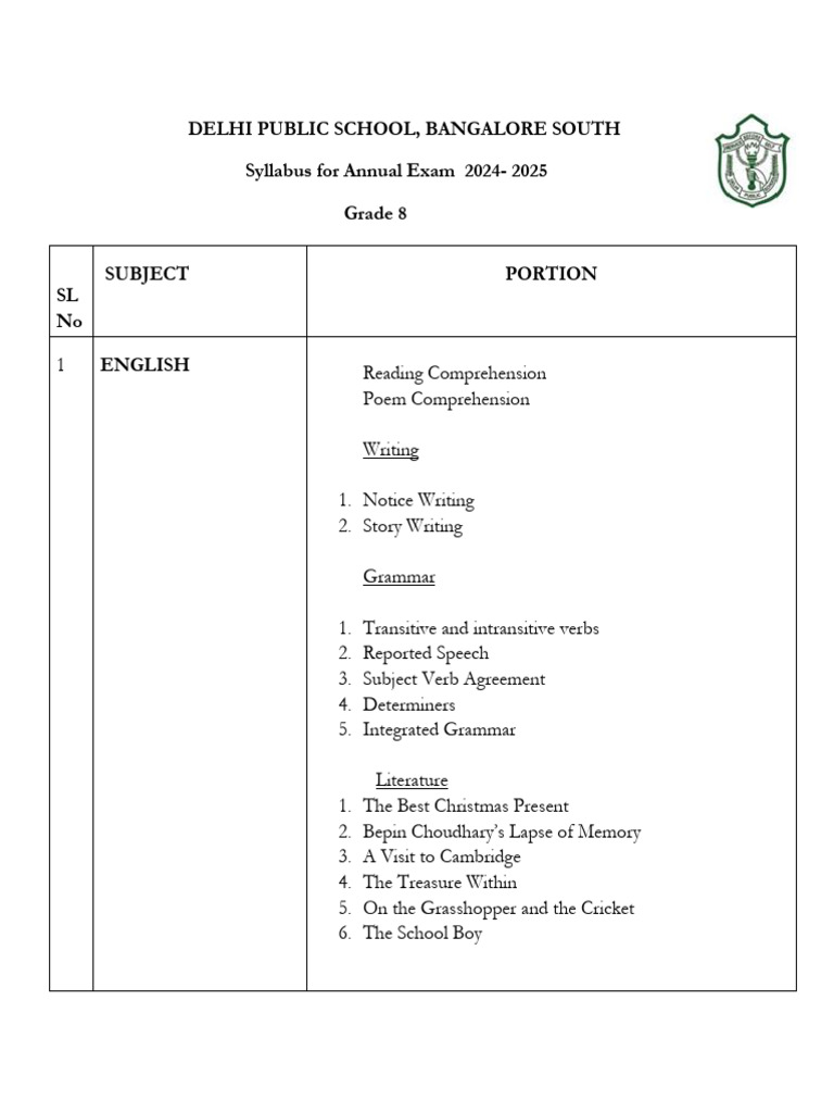 Grade 8 Syllabus 2024-2025 Overview | PDF
