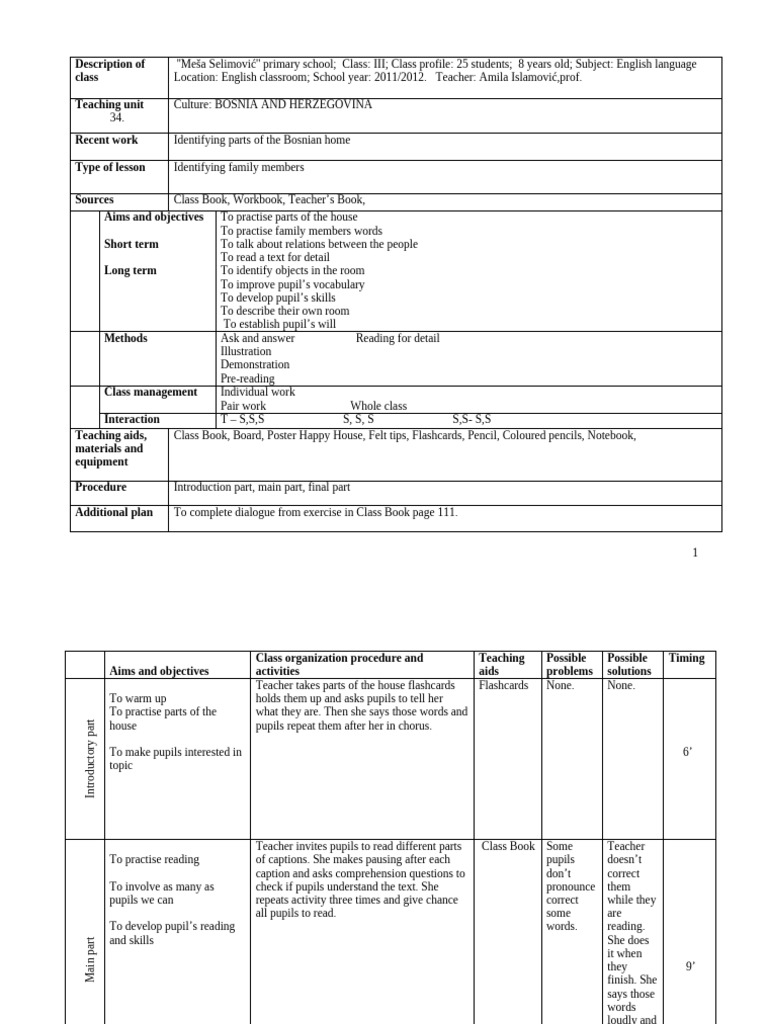 lesson plan 34 | PDF | Learning | Human Communication