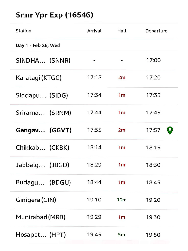 GVT - BLR Train Route | PDF