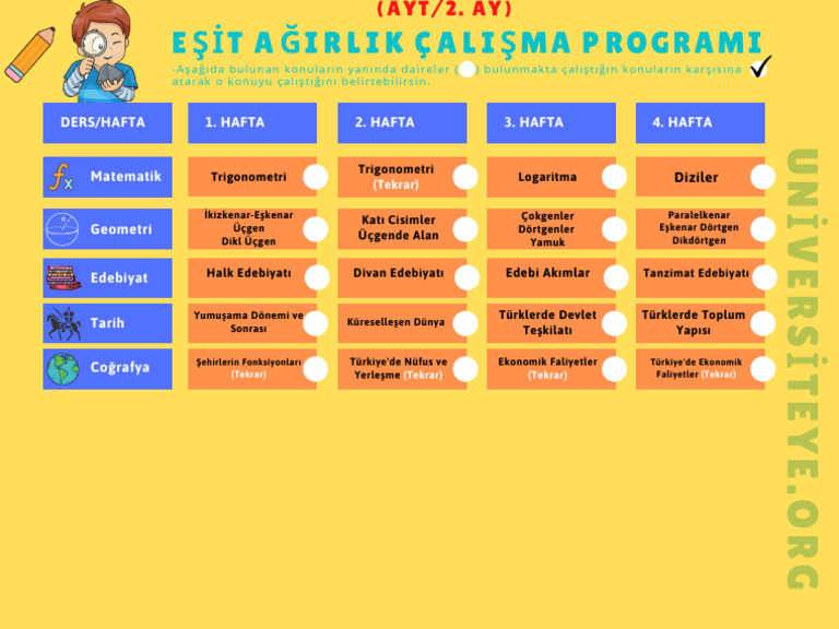 Esit Agirlik Calisma Programi Ay 2 | PDF