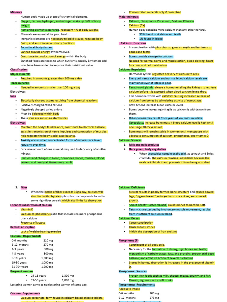 Inhibition of Mineral Absorption by Agents | PDF | Calcium | Human Body
