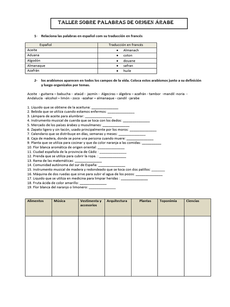 Taller sobre Arabismos en Español | PDF