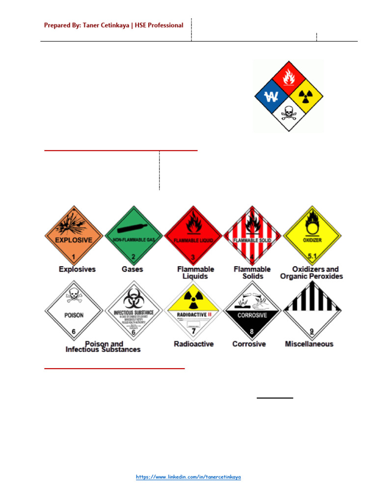 Working Safely with Hazardous Materials | PDF | Toxicity | Workplace