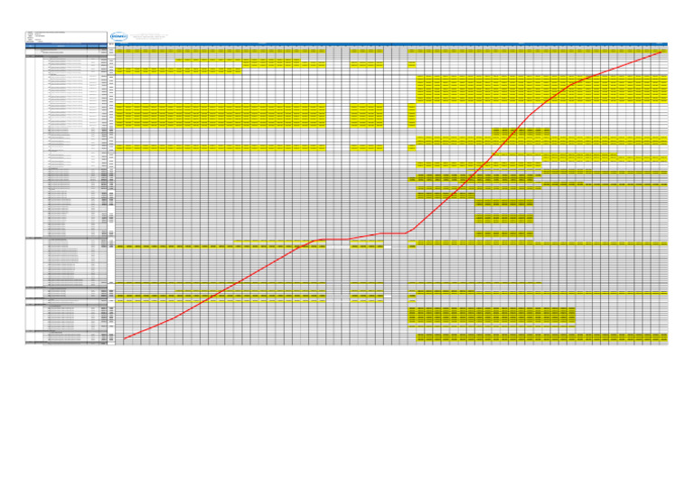 Renovation Gantt Chart for 5-Storey Building | PDF | Tile | Concrete