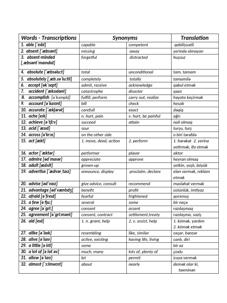 synonyms new | PDF
