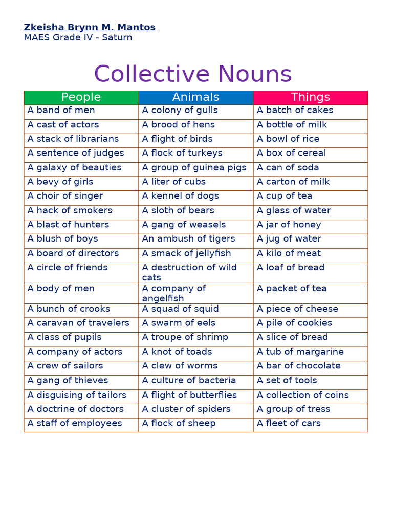 collective nouns | PDF