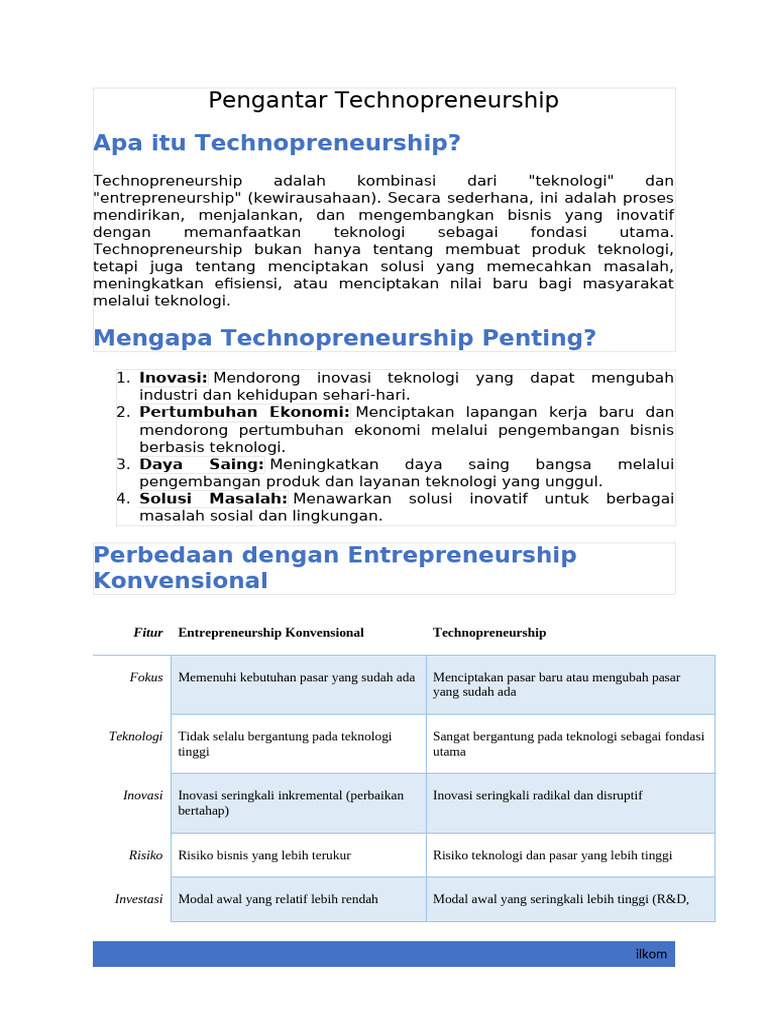 Pengantar Technopreneurship | PDF