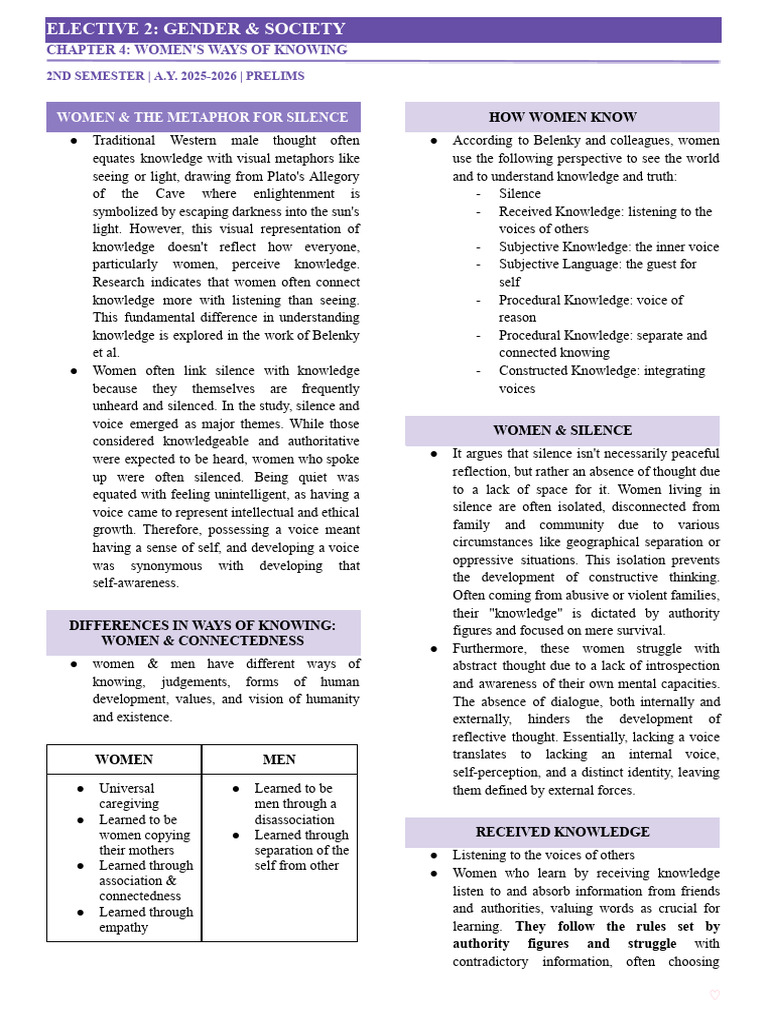 ELEC 2_ CHAPTER 4 | PDF | Knowledge | Thought