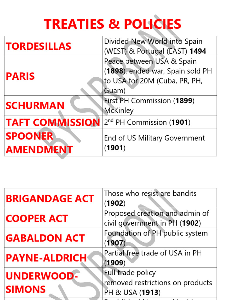 Treaties and Policies | PDF