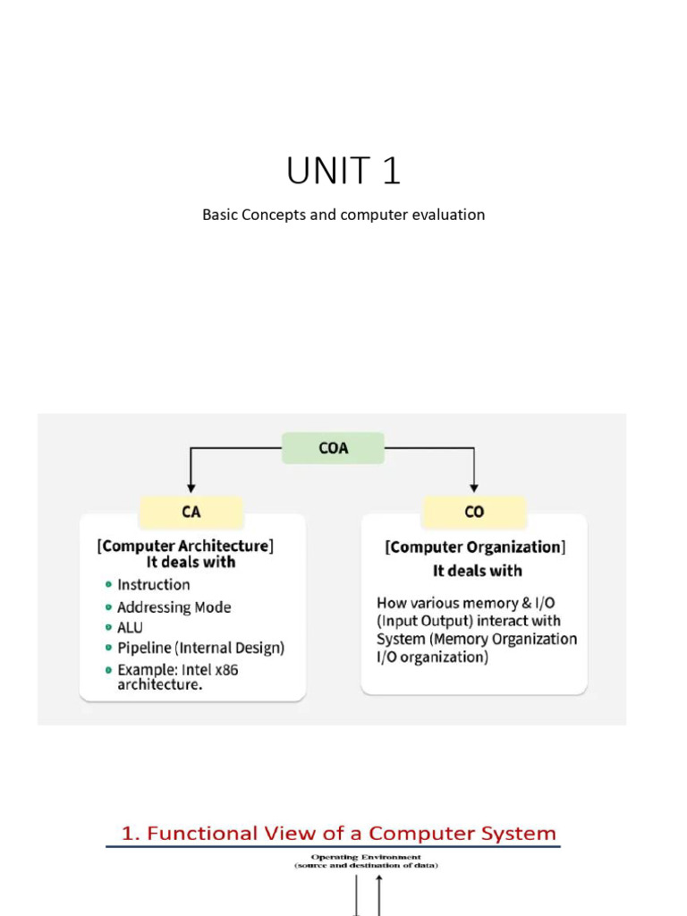 Unit 1 | PDF | Central Processing Unit | Cloud Computing