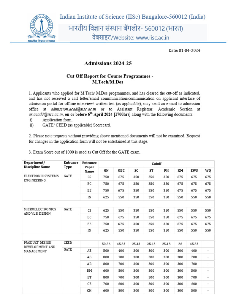 Iisc Bengaluru Mtech Cutoffs | PDF | Science Education | Career And Technical Education