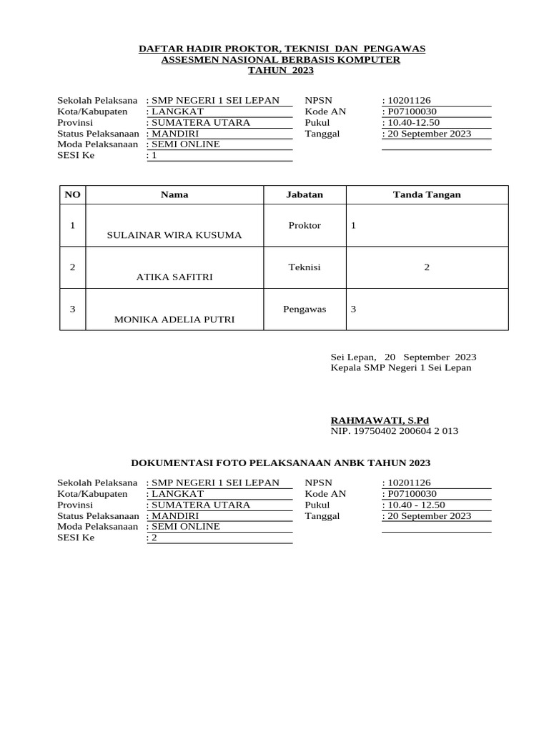 Daftar Hadir Proktor ANBK - www.kherysuryawan.id | PDF
