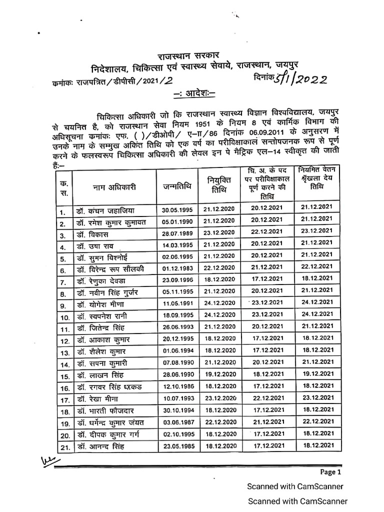 DR Parvati Fixation Latter | PDF