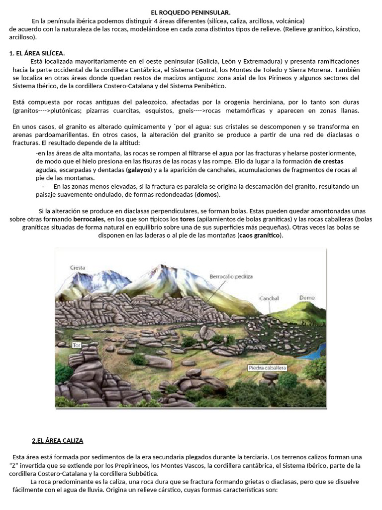 Tema 1. El-Roquedo-Peninsular | PDF | Roca (geología) | Geomorfología