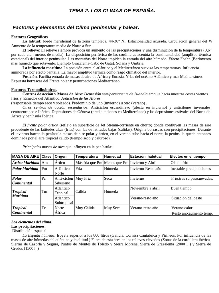 Tema 2. El Clima | PDF | Clima | Herida