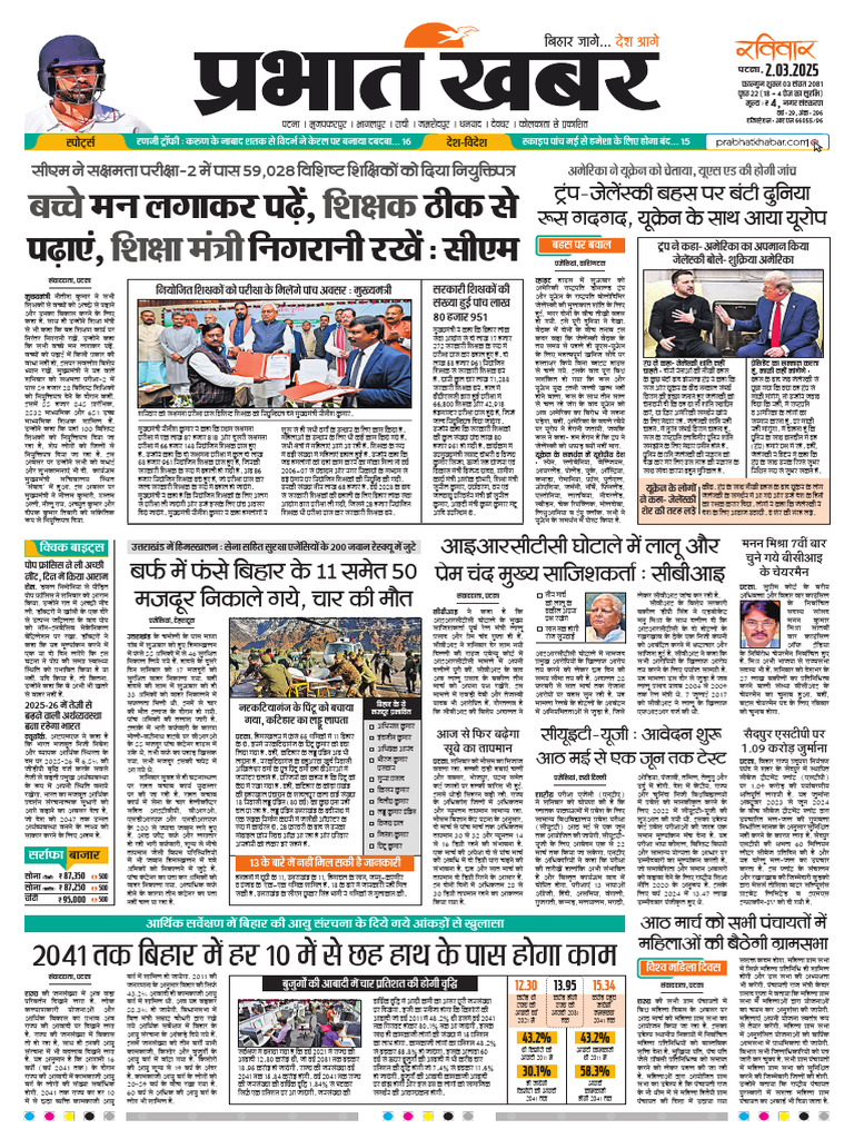Prabhat_Khabar_PATNA-CITY_02-03-2025 | PDF