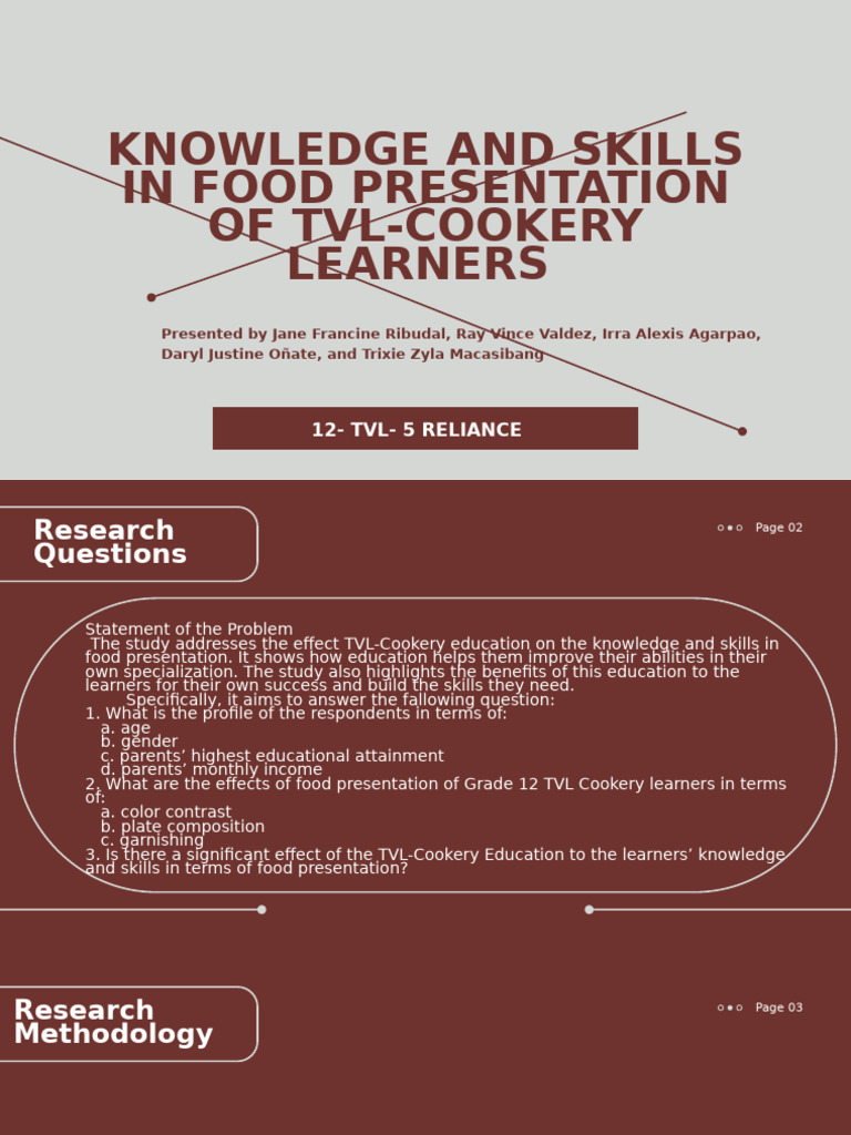 Impact of TVL-Cookery on Food Presentation Skills | PDF | Cognition