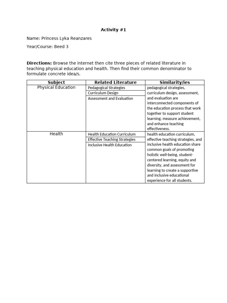 Activity1-BEED-3(1) | PDF