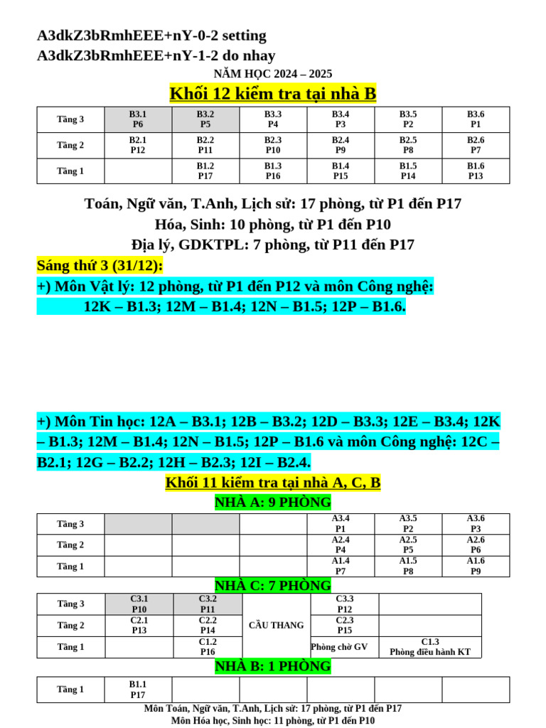 So Do Phong Kiem Tra HKI | PDF